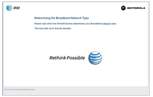 Arris NVG589 ATT - Brand X Internet