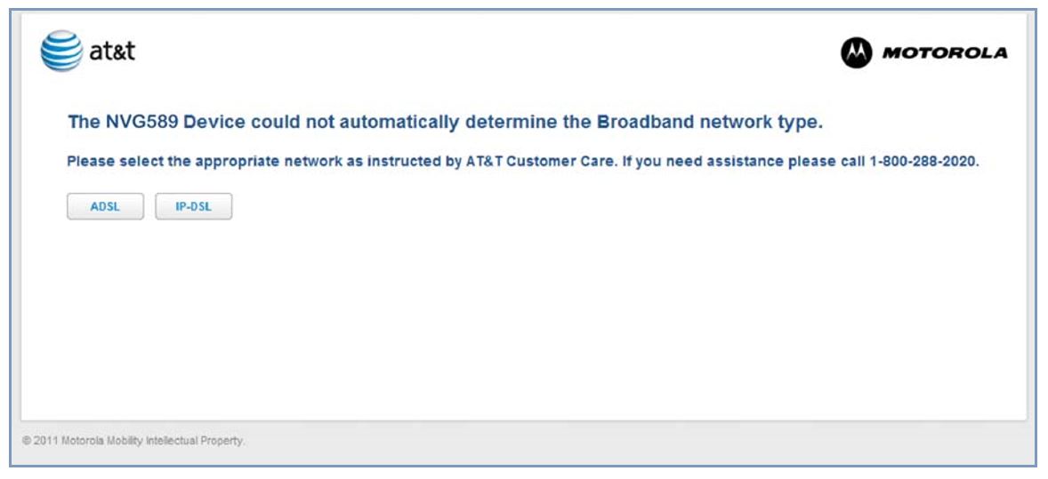 Arris NVG589 ATT - Brand X Internet